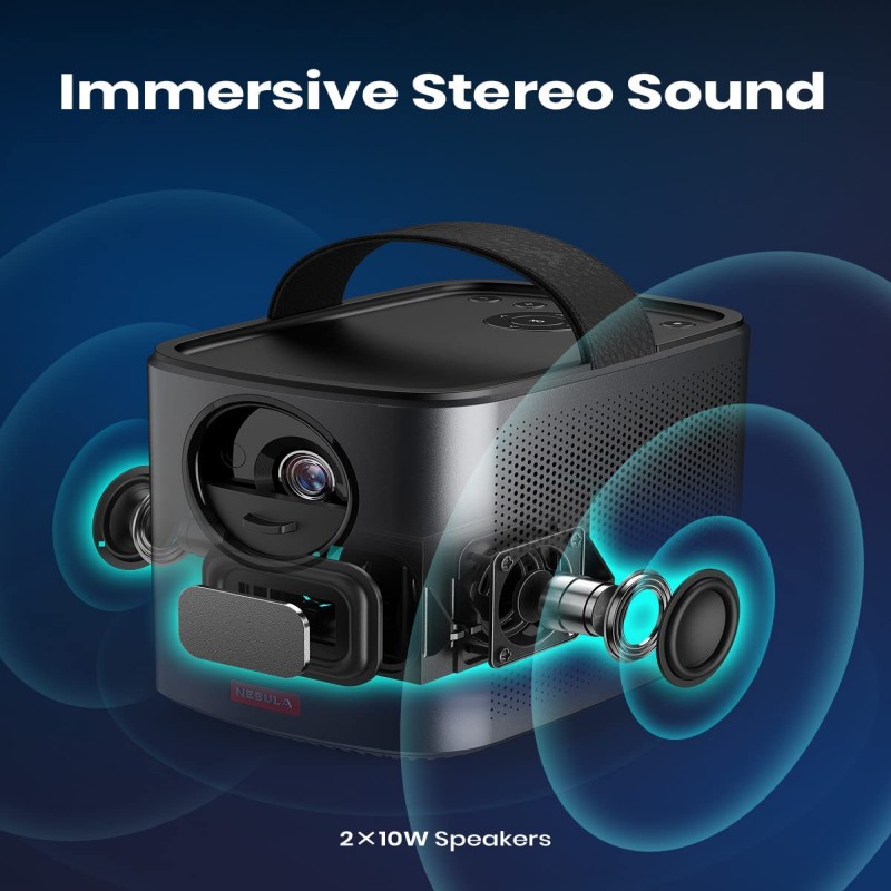 Buy Anker Products Online In PakistanLaraibNow